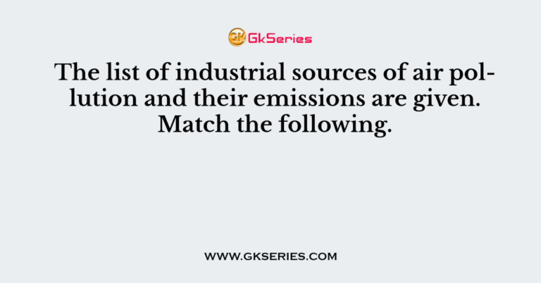 The list of industrial sources of air pollution and their emissions are ...