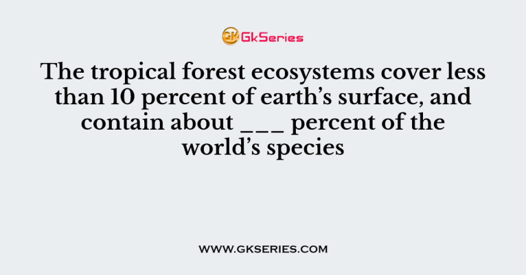 The tropical forest ecosystems cover less than 10 percent of earth’s ...