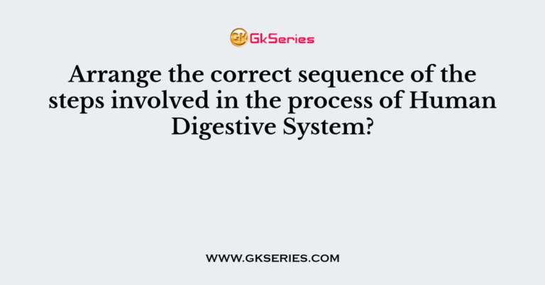 Arrange the correct sequence of the steps involved in the process of ...