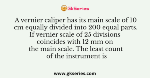 A vernier caliper has its main scale of 10 cm equally divided into 200 ...