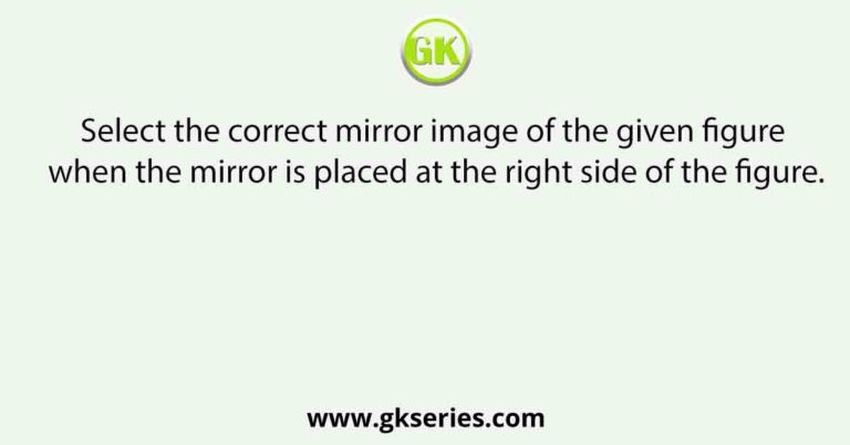Select the correct mirror image of the given figure when the mirror is ...