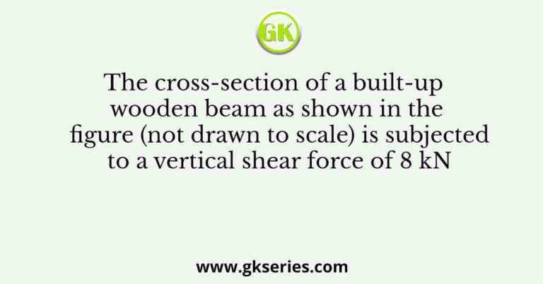 The cross-section of a built-up wooden beam as shown in the figure (not ...