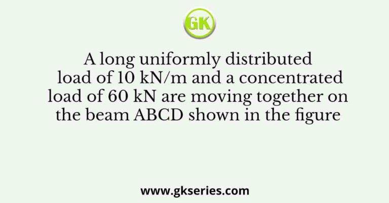 A long uniformly distributed load of 10 kN/m and a concentrated load of ...