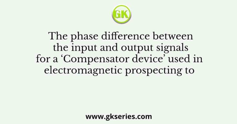 The phase difference between the input and output signals for a ...