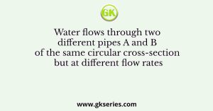 Water flows through two different pipes A and B of the same circular ...