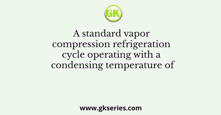 A standard vapor compression refrigeration cycle operating with a ...
