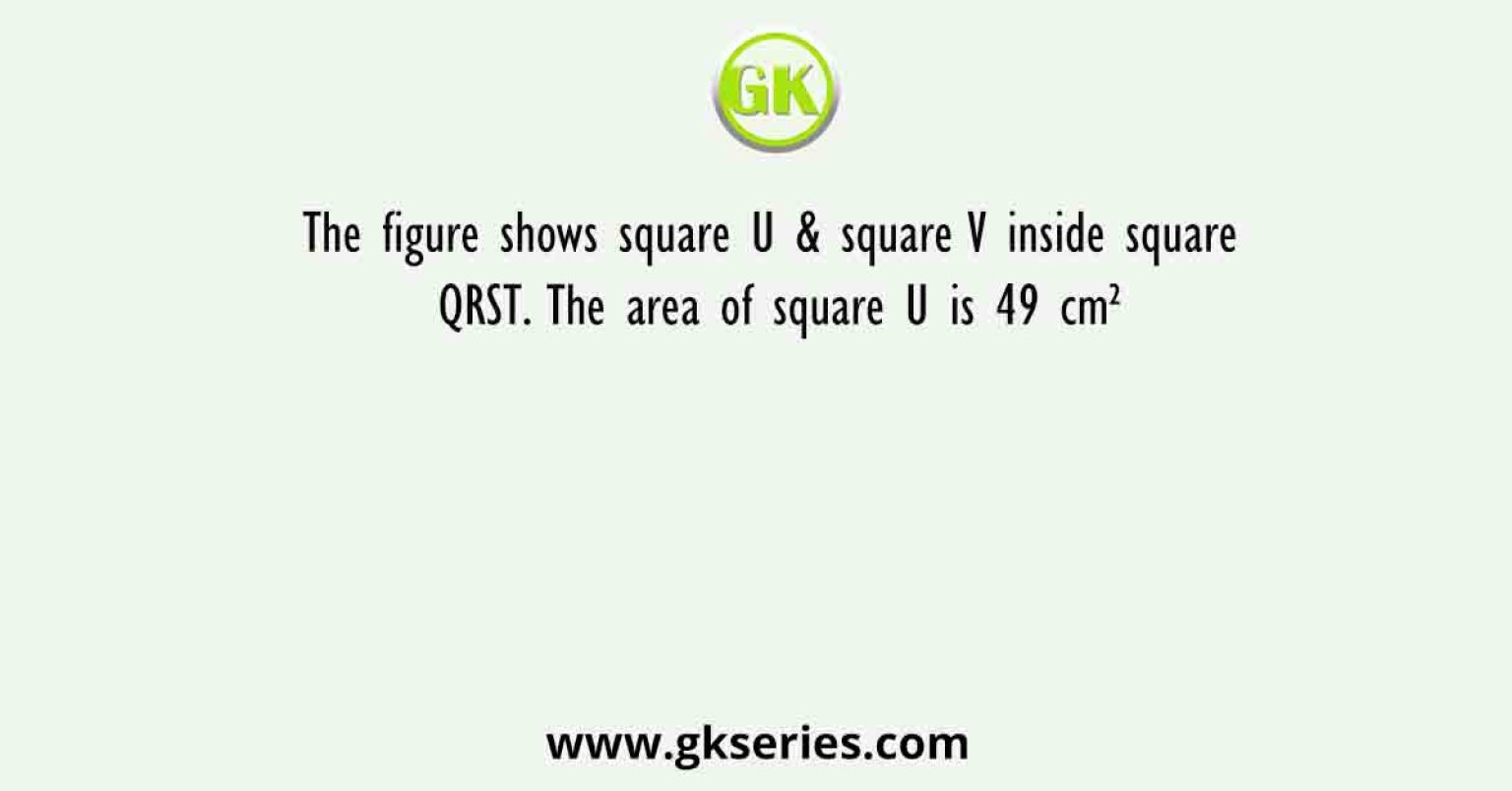 The figure shows square U & square V inside square QRST. The area of ...