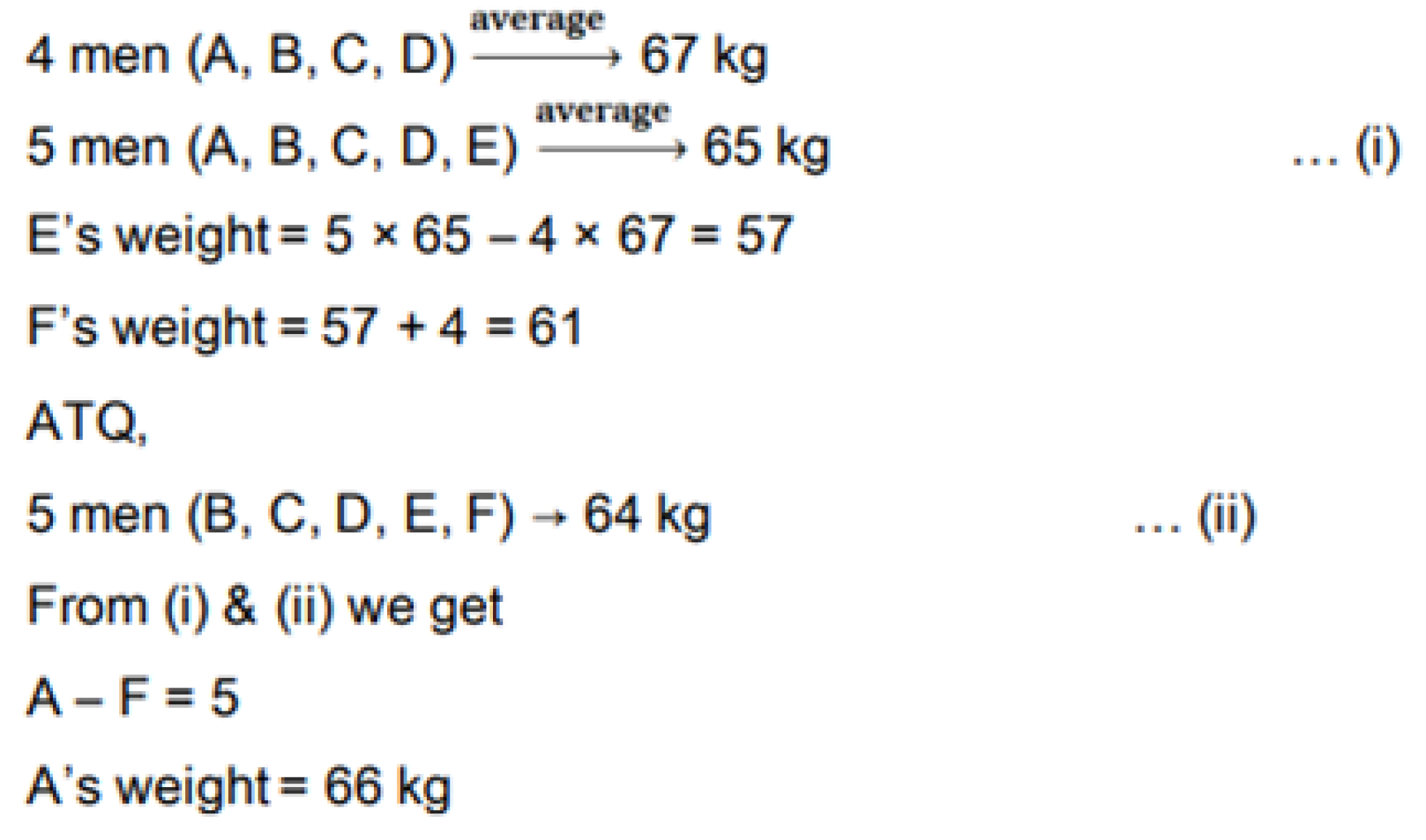 The average weight of 4 men A, B, C and D is 67 kg. Another man E joins ...