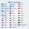 NATO member countries